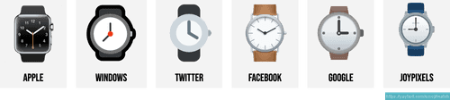 ⌚ Wrist watch emoji