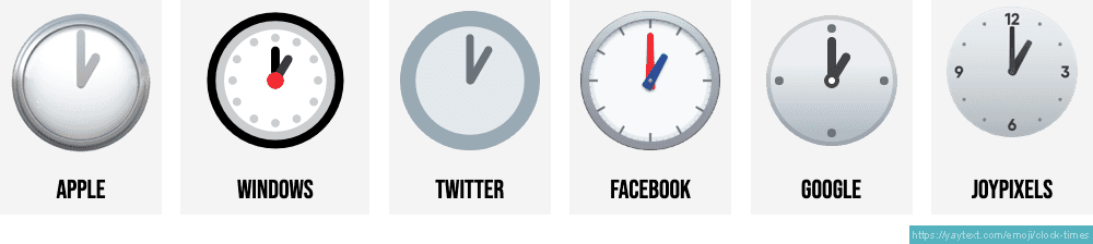 Clock time emojis 🕛🕧🕐🕜🕑🕝🕒