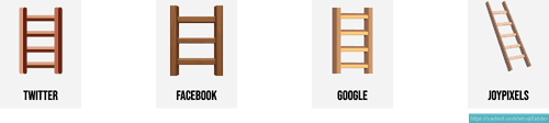 🪜 Ladder emoji
