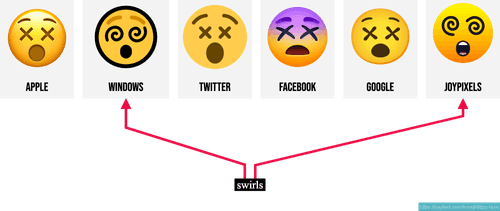 😵 Emoji de rosto tonto