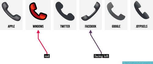 📞 Telephone receiver (landline) emoji