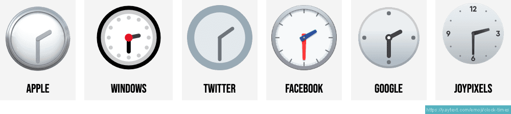Clock time emojis 🕛🕧🕐🕜🕑🕝🕒