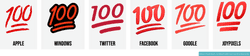 💯 One-hundred points emoji