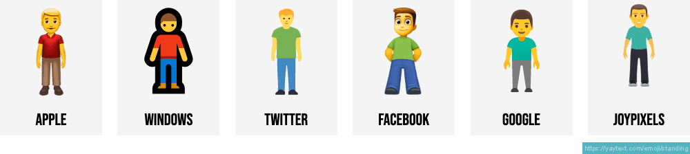 🧍 Standing emojis 🧍🏻🧍🏼🧍🏽🧍🏾🧍🏿🧍‍♂️🧍‍♀️