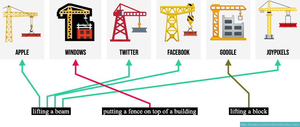 🏗️ Building construction w/ crane emoji