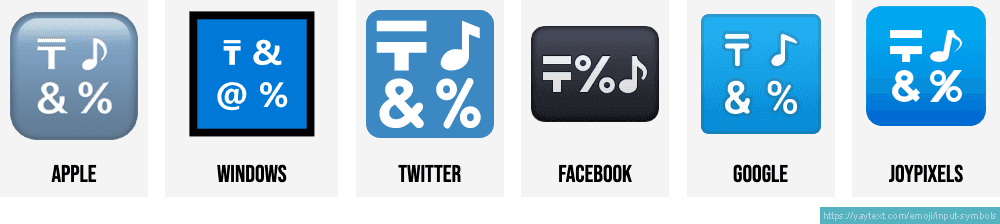 🔣 Input symbols emoji
