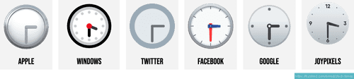 Clock time emojis 🕛🕧🕐🕜🕑🕝🕒