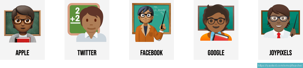 🧑‍🏫 Teacher emojis 🧑🏻‍🏫🧑🏼‍🏫🧑🏽‍🏫🧑🏾‍🏫🧑🏿‍🏫👨‍🏫👩‍🏫