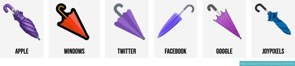 🌂 Closed umbrella emoji