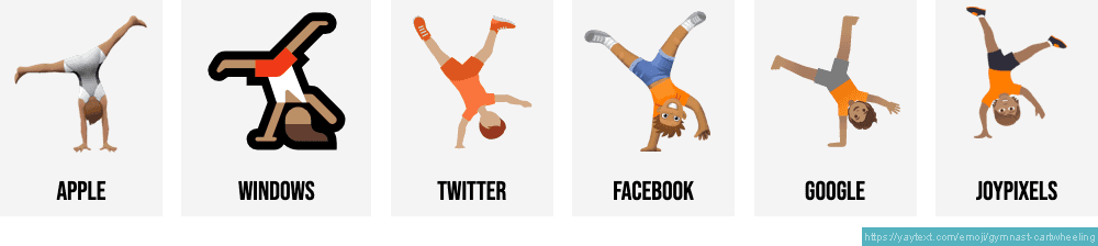 🤸 Person cartwheeling emojis 🤸🏻🤸🏼🤸🏽🤸🏾🤸🏿🤸‍♂️🤸‍♀️