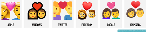 💑 Couple w/ heart emojis 👩‍ ️‍👨👨‍ ️‍👨👩‍ ️‍👩