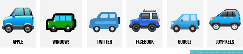 🚙 Sport utility vehicle (SUV) emoji