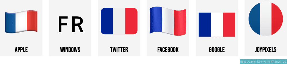 🇫🇷 Flag of France emoji