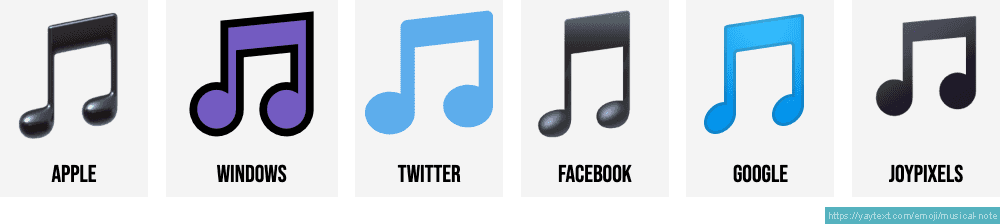 🎵 Musical note emoji