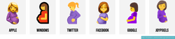 🤰 Emojis de mujer embarazada 🤰🏻🤰🏼🤰🏽🤰🏾🤰🏿