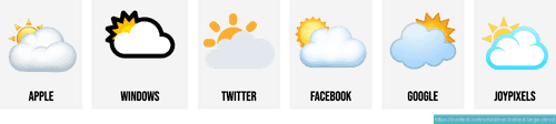 🌥️ Mostly cloudy (sun behind large cloud) emoji