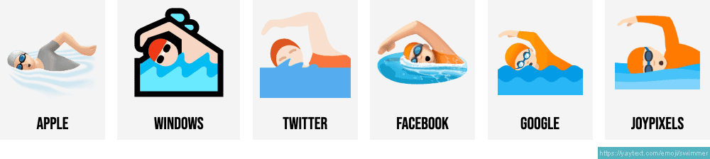 🏊 Swimmer emojis 🏊🏻🏊🏼🏊🏽🏊🏾🏊🏿🏊‍♂️🏊‍♀️