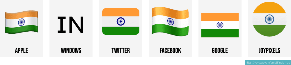 🇮🇳 Flag of India emoji