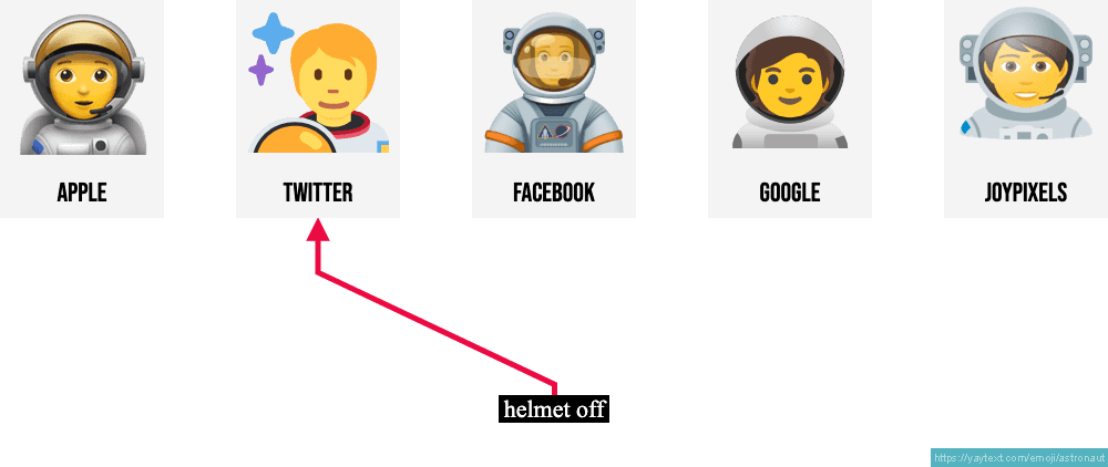 🧑‍🚀 Astronaut emojis 🧑🏻‍🚀🧑🏼‍🚀🧑🏽‍🚀🧑🏾‍🚀🧑🏿‍🚀👨‍🚀👩‍🚀