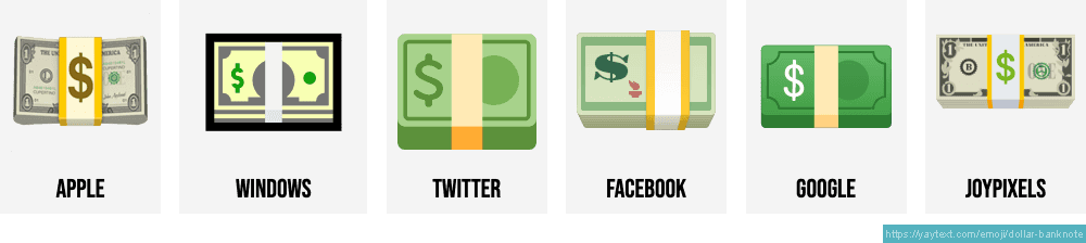 💵 Dollar banknote emoji