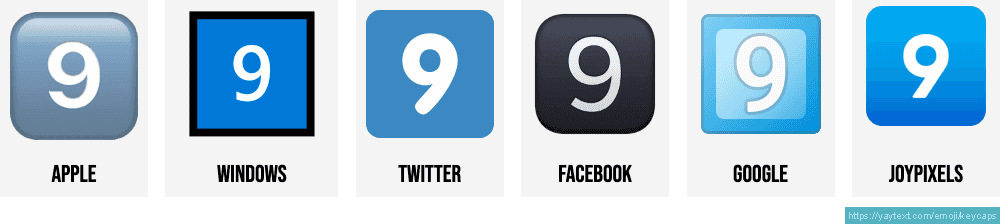 Keycap emojis #️⃣*️⃣0️⃣1️⃣2️⃣3️⃣4️⃣5️⃣