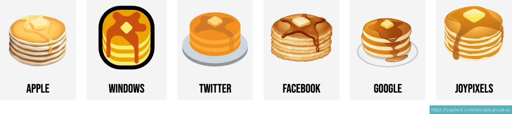 🥞 Pancakes emoji
