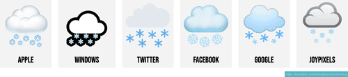 🌨️ Snowing (cloud w/ snow) weather emoji