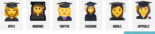 🧑‍🎓 Student graduating w/ cap & gown emojis 🧑🏻‍🎓🧑🏼‍🎓🧑🏽‍🎓🧑🏾‍🎓🧑🏿‍🎓👨‍🎓👩‍🎓
