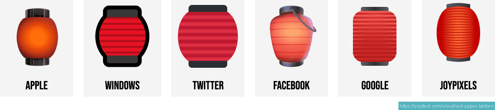 🏮 Red paper lantern emoji