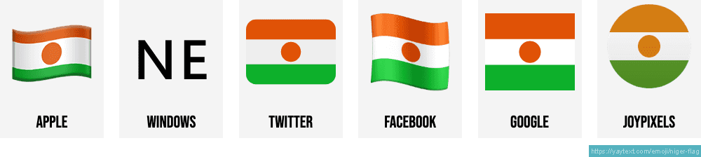 🇳🇪 Flag of Niger emoji
