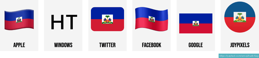 🇭🇹 Flag of Haiti emoji