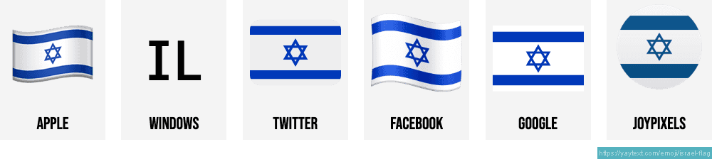 🇮🇱 Flag of Israel emoji