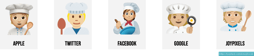 🧑‍🍳 Chef / cook emojis 🧑🏻‍🍳🧑🏼‍🍳🧑🏽‍🍳🧑🏾‍🍳🧑🏿‍🍳👨‍🍳👩‍🍳