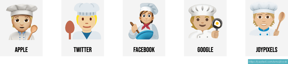 🧑‍🍳 Chef / cook emojis 🧑🏻‍🍳🧑🏼‍🍳🧑🏽‍🍳🧑🏾‍🍳🧑🏿‍🍳👨‍🍳👩‍🍳