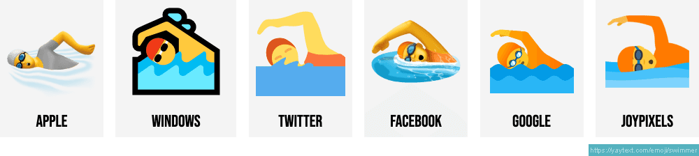 🏊 Swimmer emojis 🏊🏻🏊🏼🏊🏽🏊🏾🏊🏿🏊‍♂️🏊‍♀️