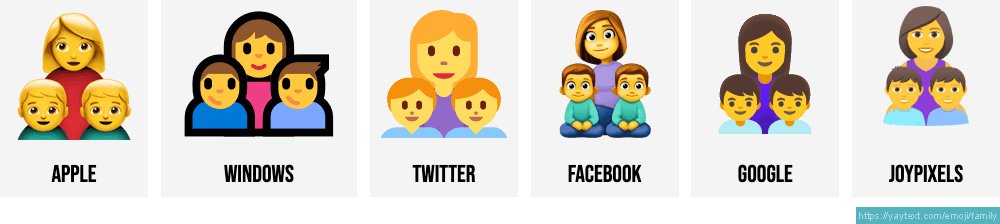 👪 Family emojis (25+ variations) 👨‍👩‍👦👨‍👩‍👧‍👦👨‍👨‍👦👨‍👨‍👧‍👦👩‍👩‍👦👩‍👩‍👧‍👦👨 ...