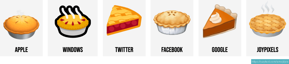 🥧 Pie emoji