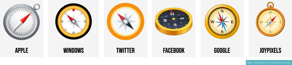 🧭 Compass emoji