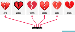 💔 emoji cuore spezzato