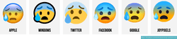 😰 Anxious face w/ sweat emoji
