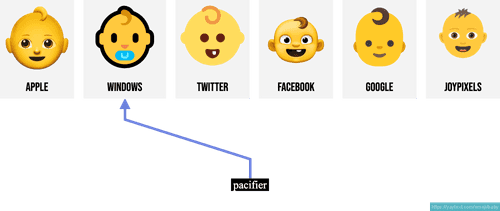 👶 Baby face emojis 👶🏻👶🏼👶🏽👶🏾👶🏿