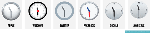 Emojis de hora do relógio 🕛🕧🕐🕜🕑🕝🕒