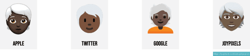 🧑 Person emojis (w/ 35+ skin & hair colors combos) 🧑🏻👱🏽🧑🏾‍🦰🧑🏿‍🦱🧑🏻‍🦳🧑🏼‍🦲