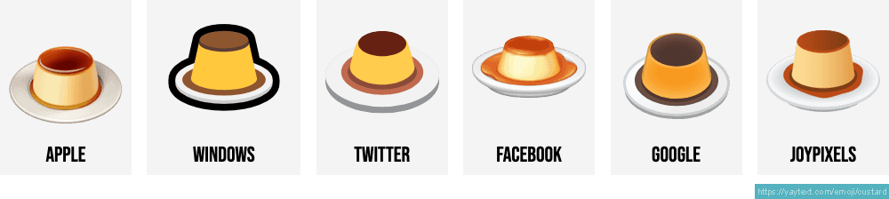 🍮 Custard Emoji