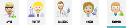 🧑‍🔬 Scientist emojis 🧑🏻‍🔬🧑🏼‍🔬🧑🏽‍🔬🧑🏾‍🔬🧑🏿‍🔬👨‍🔬👩‍🔬