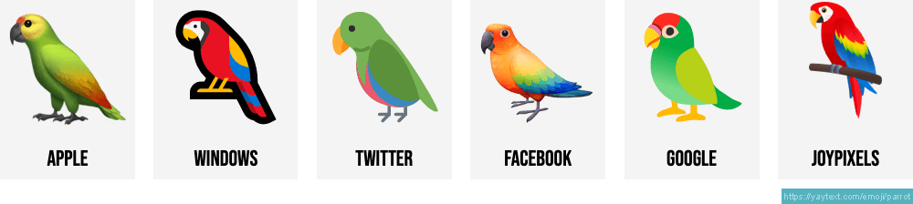 🦜 Parrot emoji