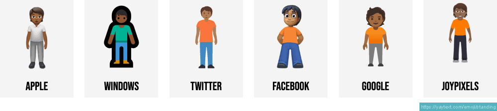 🧍 Standing emojis 🧍🏻🧍🏼🧍🏽🧍🏾🧍🏿🧍‍♂️🧍‍♀️