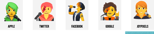 🧑‍🎤 Singer / rock star emojis 🧑🏻‍🎤🧑🏼‍🎤🧑🏽‍🎤🧑🏾‍🎤🧑🏿‍🎤👨‍🎤👩‍🎤