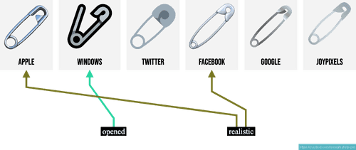 🧷 Safety pin emoji