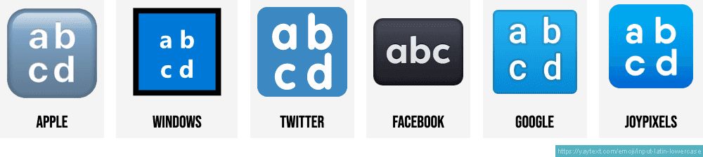 🔡 Input latin lowercase (abcd) emoji